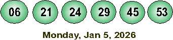 2025 - Texas Lotto Report - Lotto Texas Winning Numbers & Payouts ...